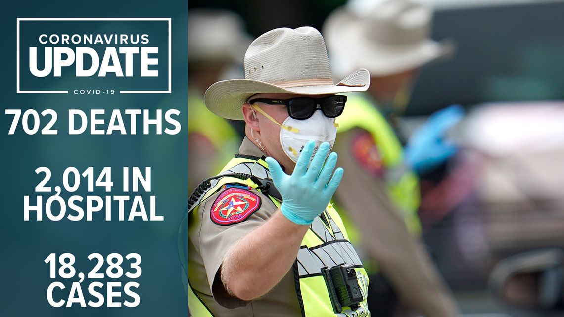 Louisiana Coronavirus Updates: Now 702 dead, 18,293 cases after 31 days ...