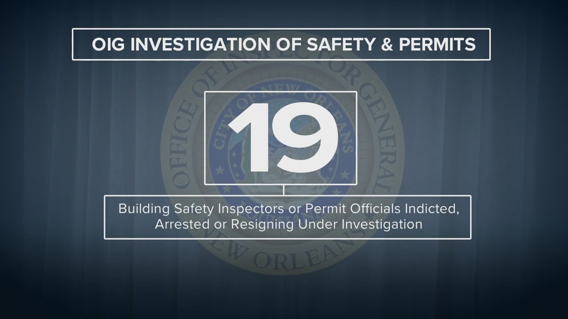 N.O. Inspector General to embed investigators inside troubled Safety ...