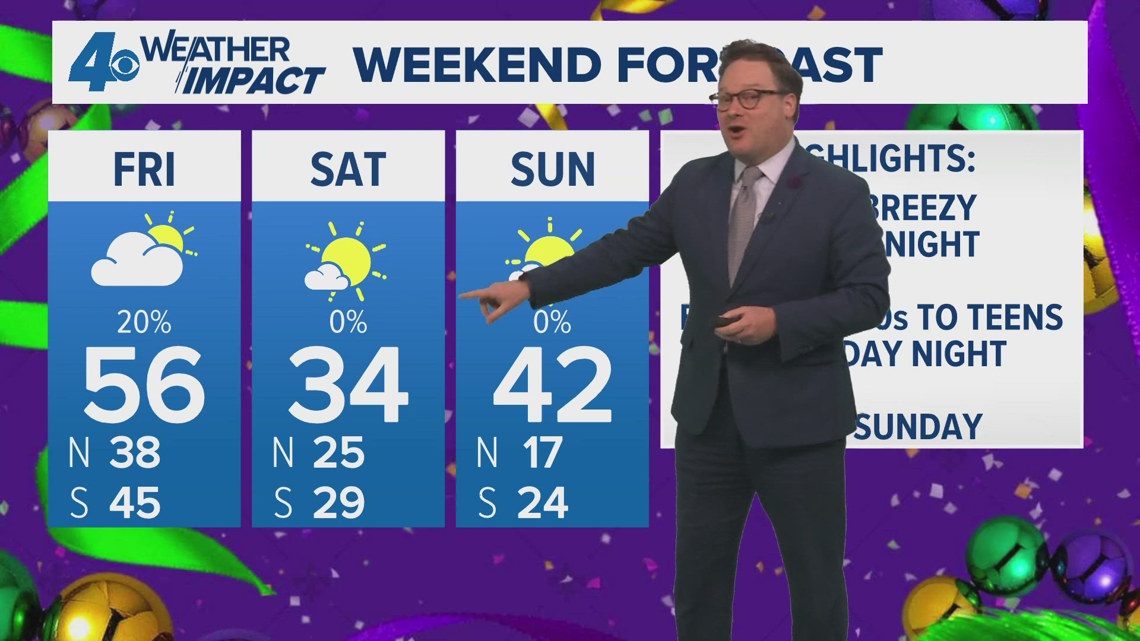 Weather Impact Alert: Arctic blast arrives late Friday | wwltv.com