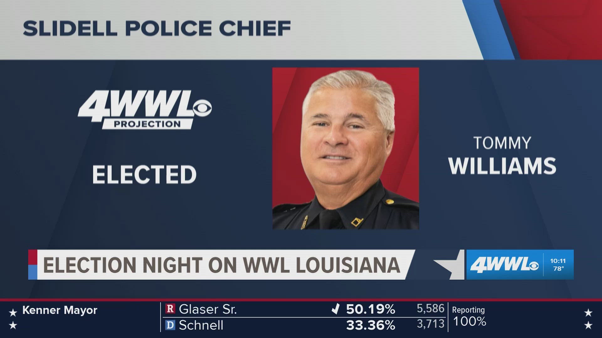 Tommy Williams wins race for Slidell police chief | wwltv.com