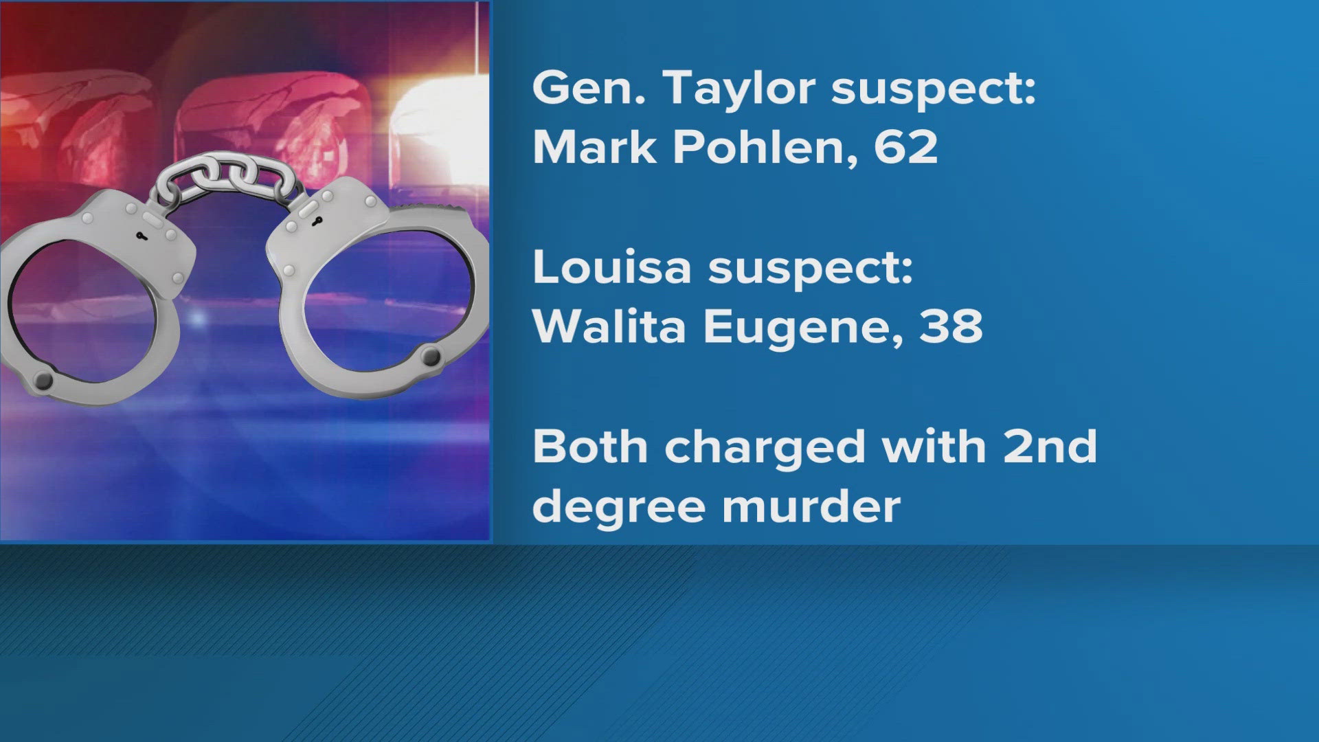 NOPD Arrests Two Murder Suspects in Overnight Homicides in New Orleans ...
