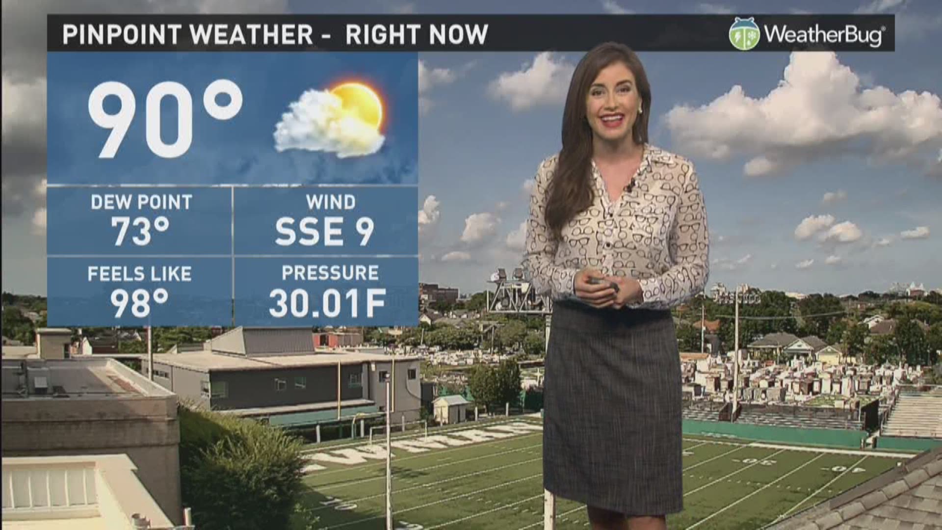 Pinpoint Forecast Saturday | wwltv.com