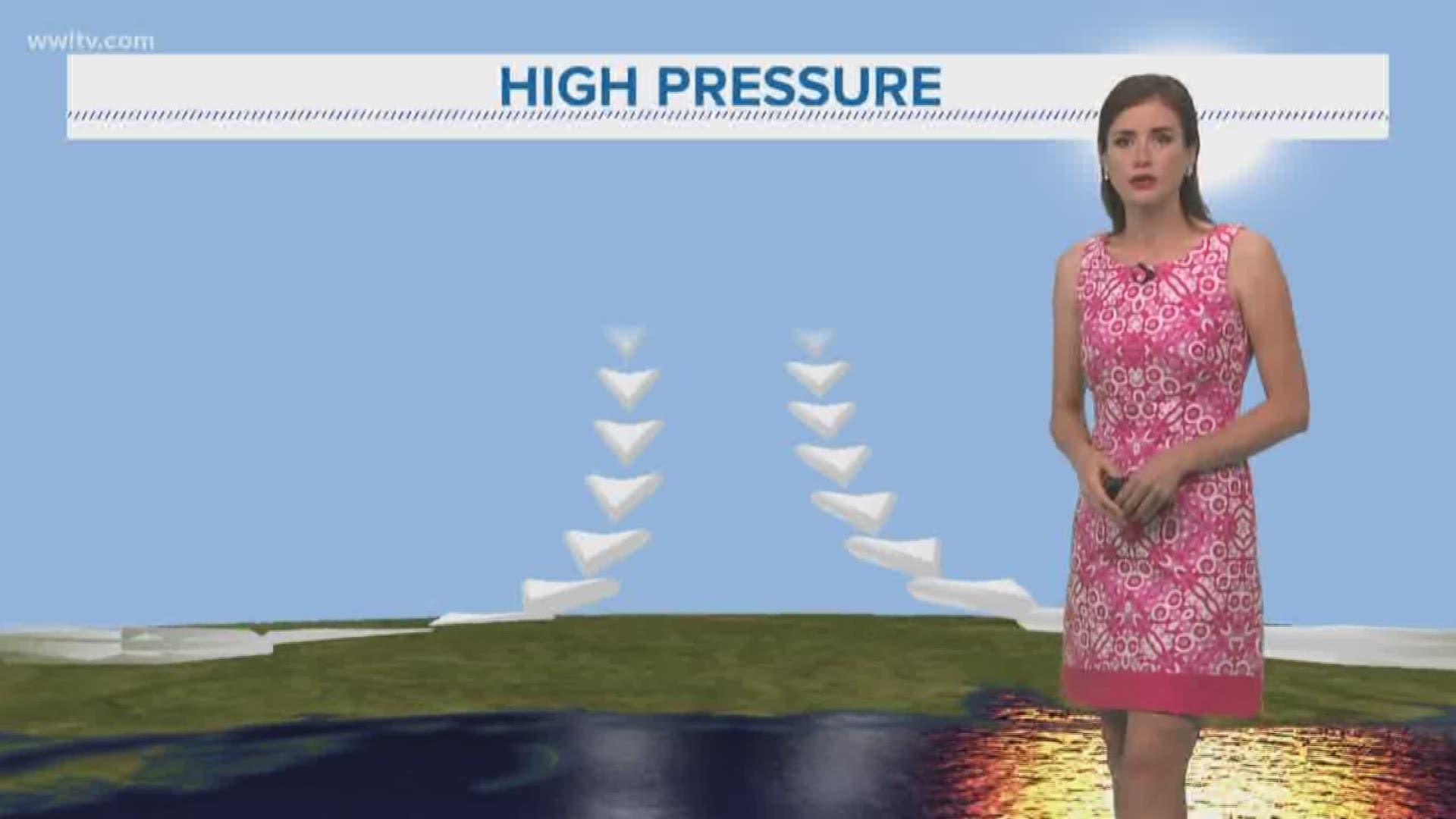 Weather Hot And Very Humid With A Few Storms