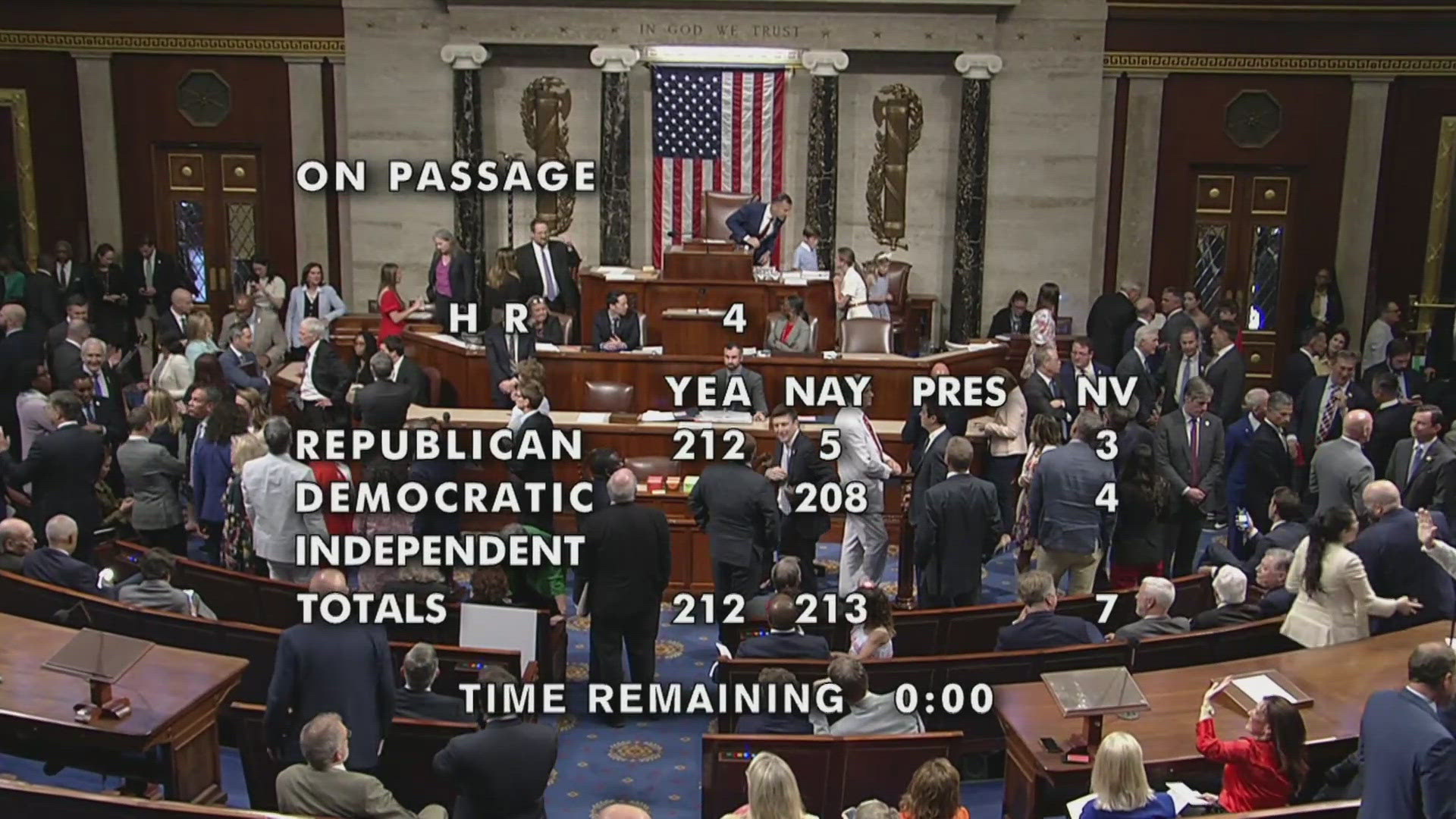 Senate to vote on budget bill next week on 'One big beautiful bill ...