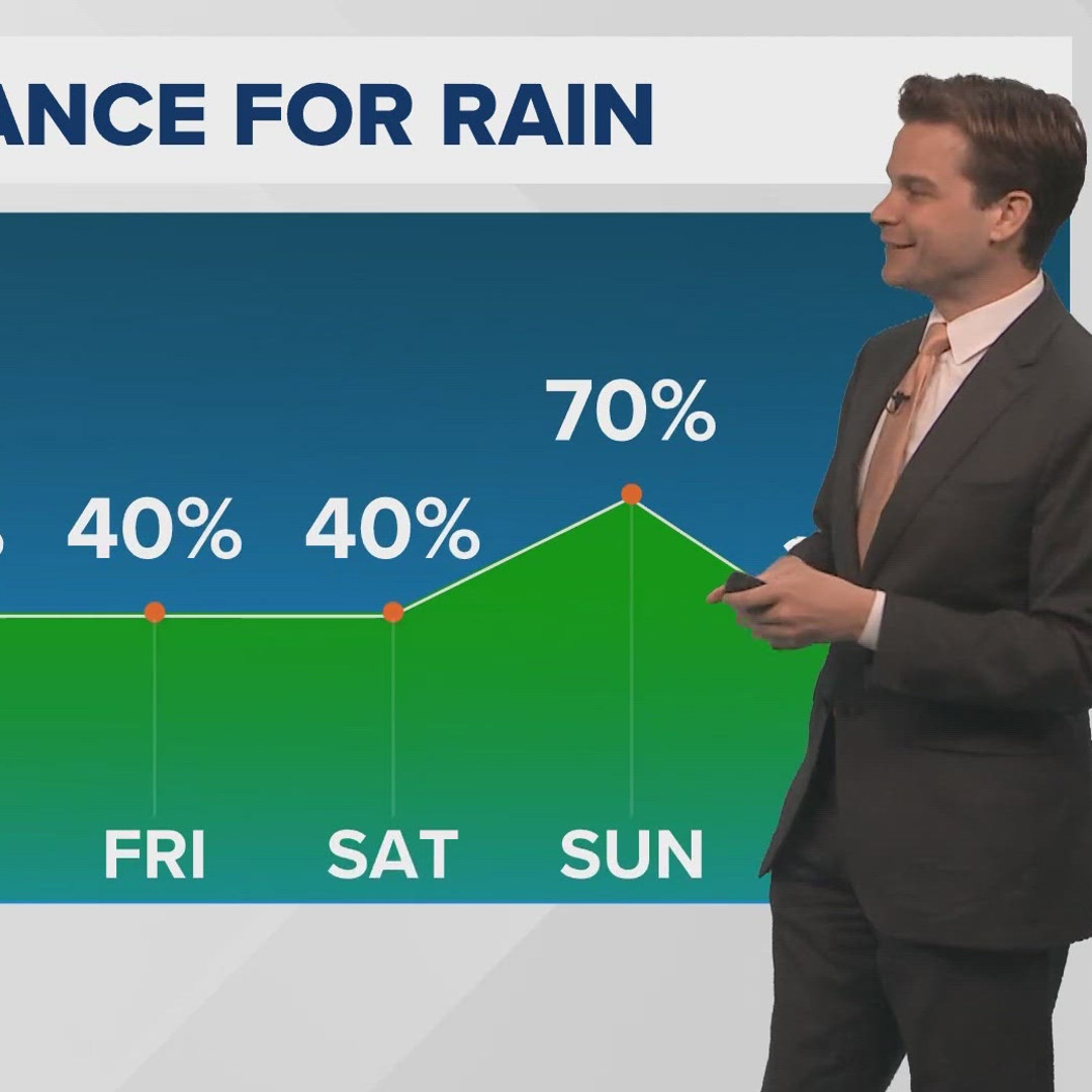 WWL Louisiana Morning News | New Orleans, Louisiana | wwltv.com