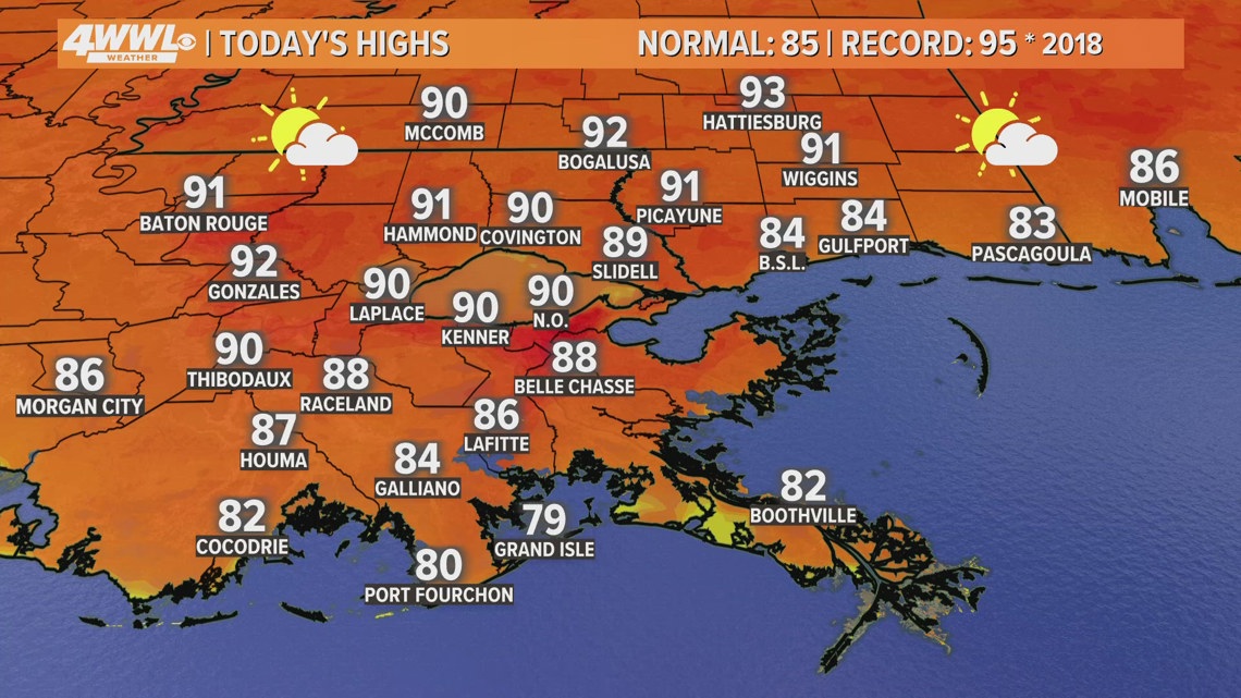 Checklist: Your hurricane season supply kit | wwltv.com