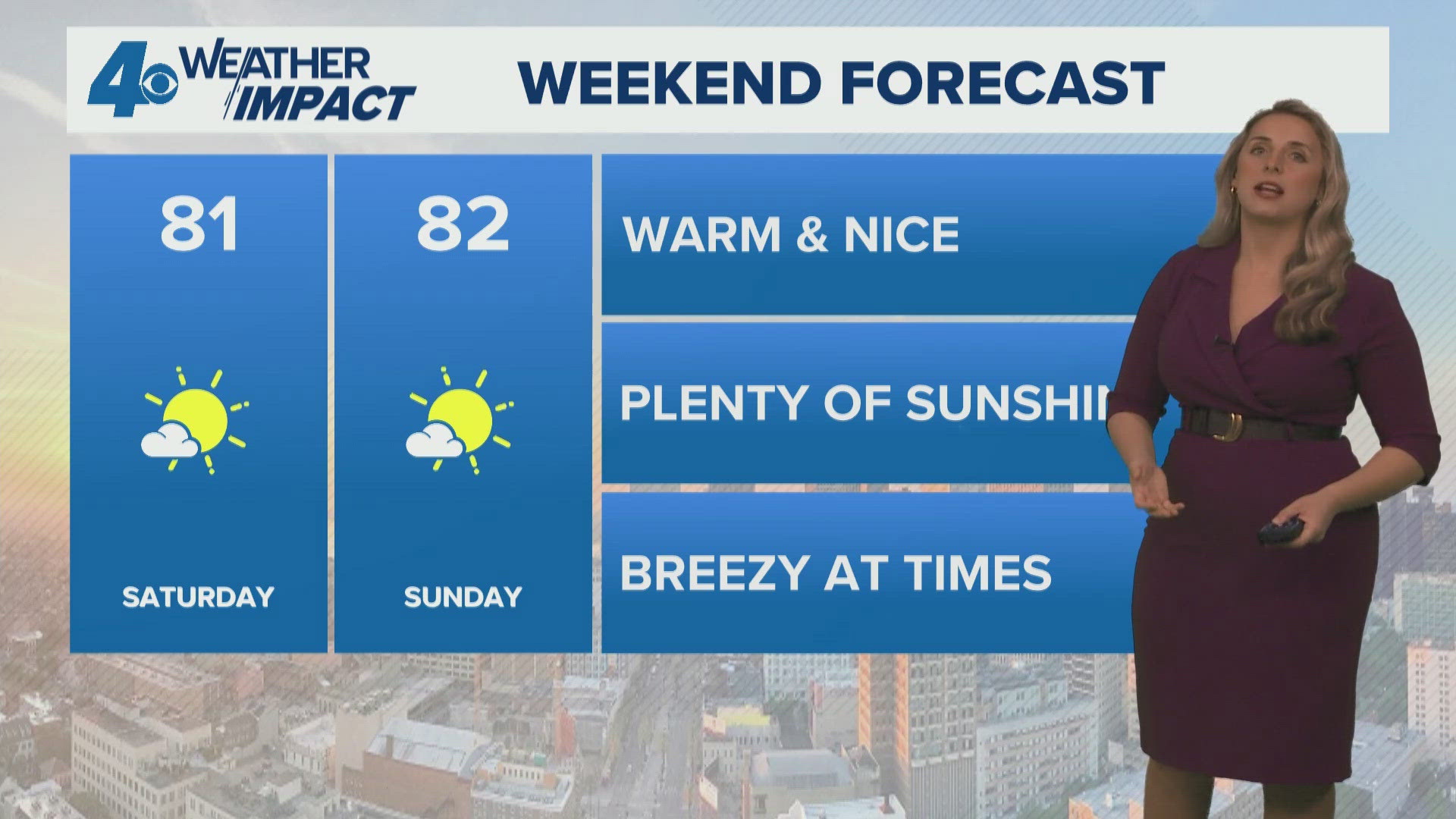10-Day and Hourly Weather Forecast | New Orleans, Louisiana | wwltv.com