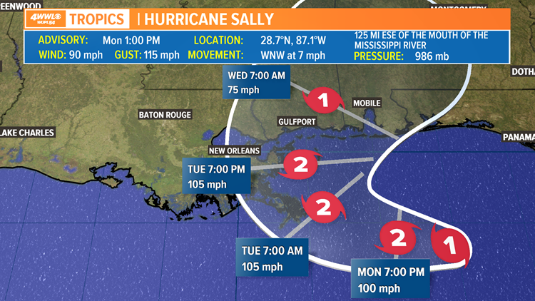 Hurricane from WWL in New Orleans | New Orleans, LA | wwltv.com