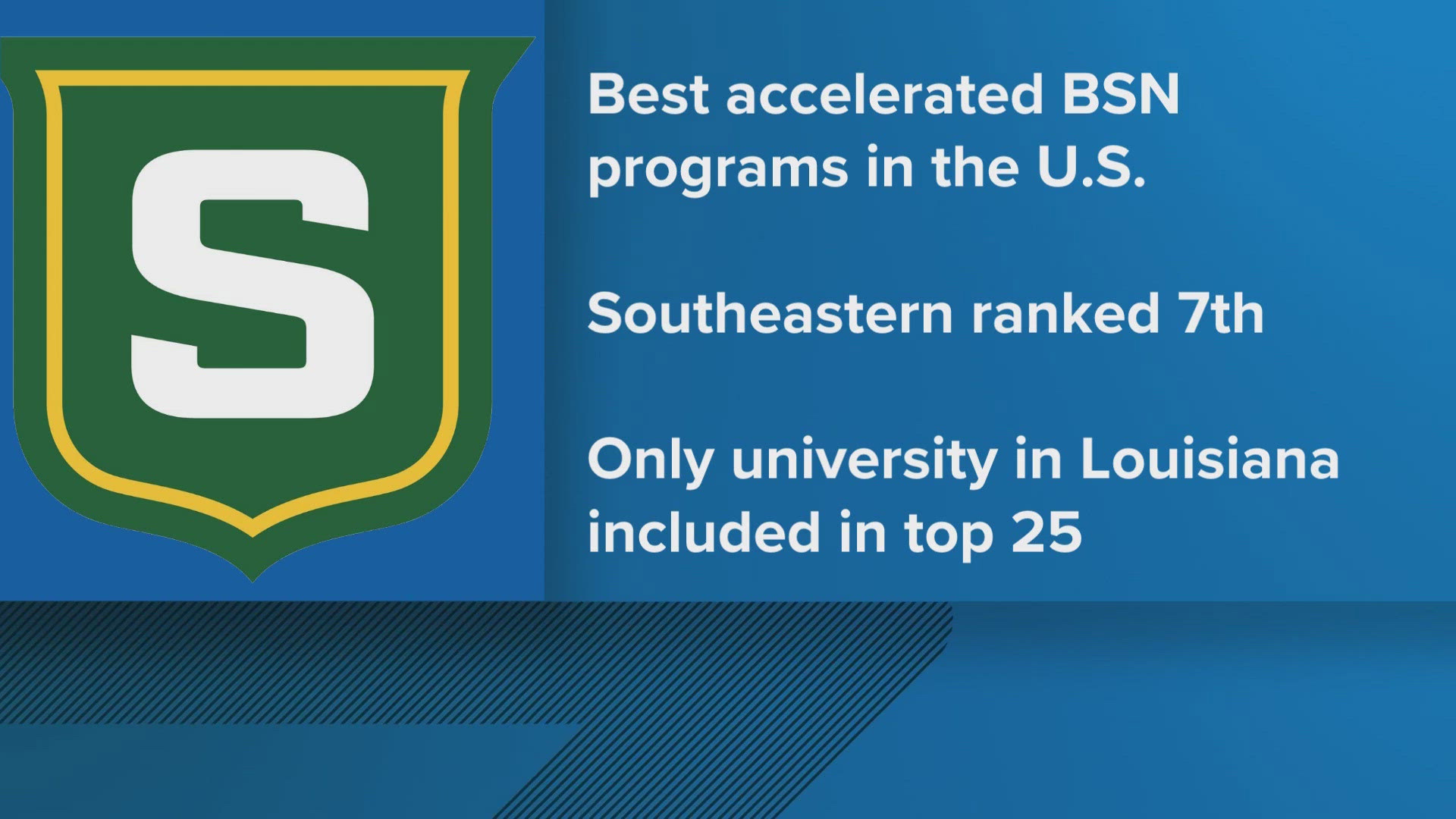Southeastern Louisiana University Ranked 7th Nationwide for Nursing ...