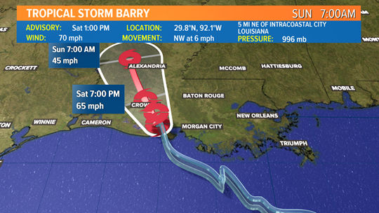 Barry makes landfall as Hurricane, weakens quickly to Tropical Storm ...