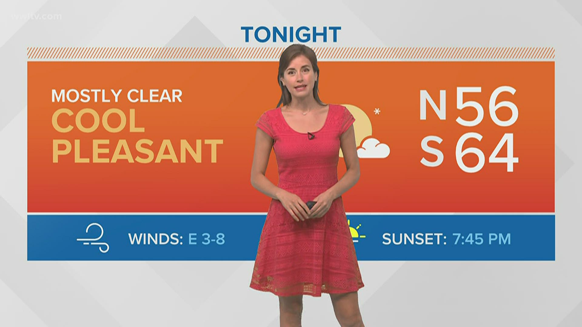 Weather: Very pleasant weather to start the week | wwltv.com
