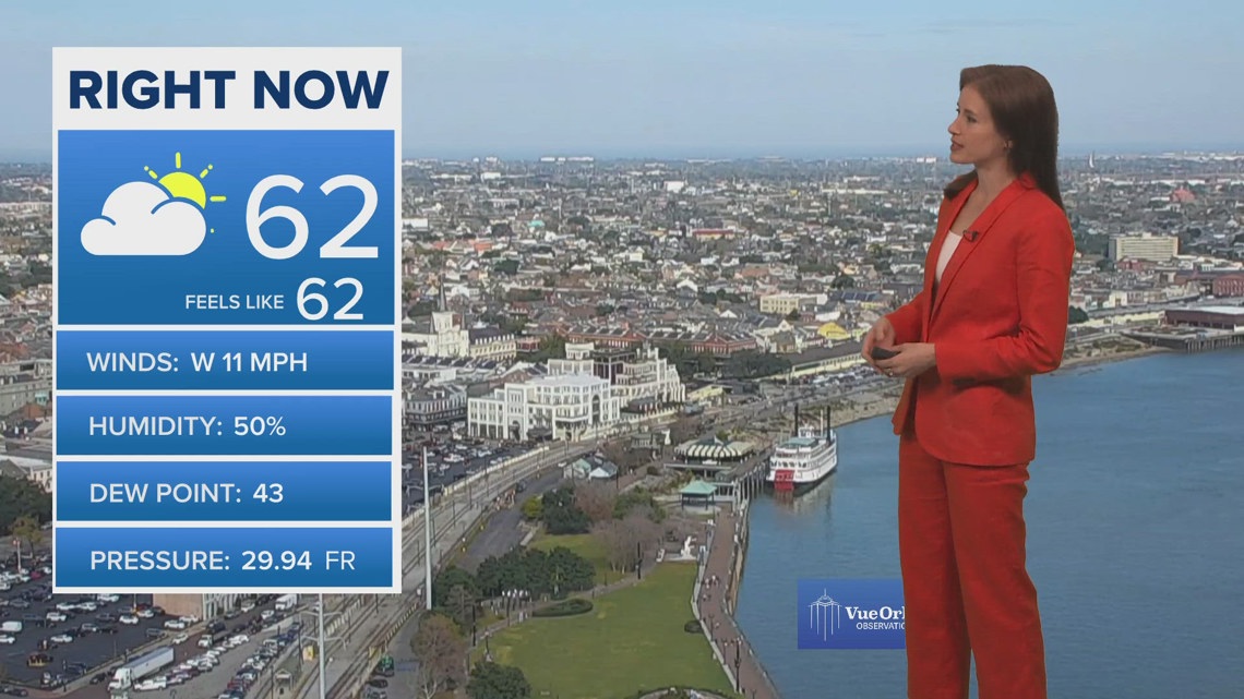 New Orleans Weather: Cold air sweeps in Wednesday night | wwltv.com