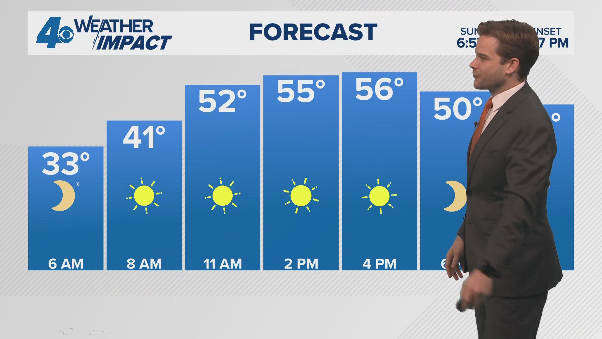 Live Severe Weather Update | wwltv.com