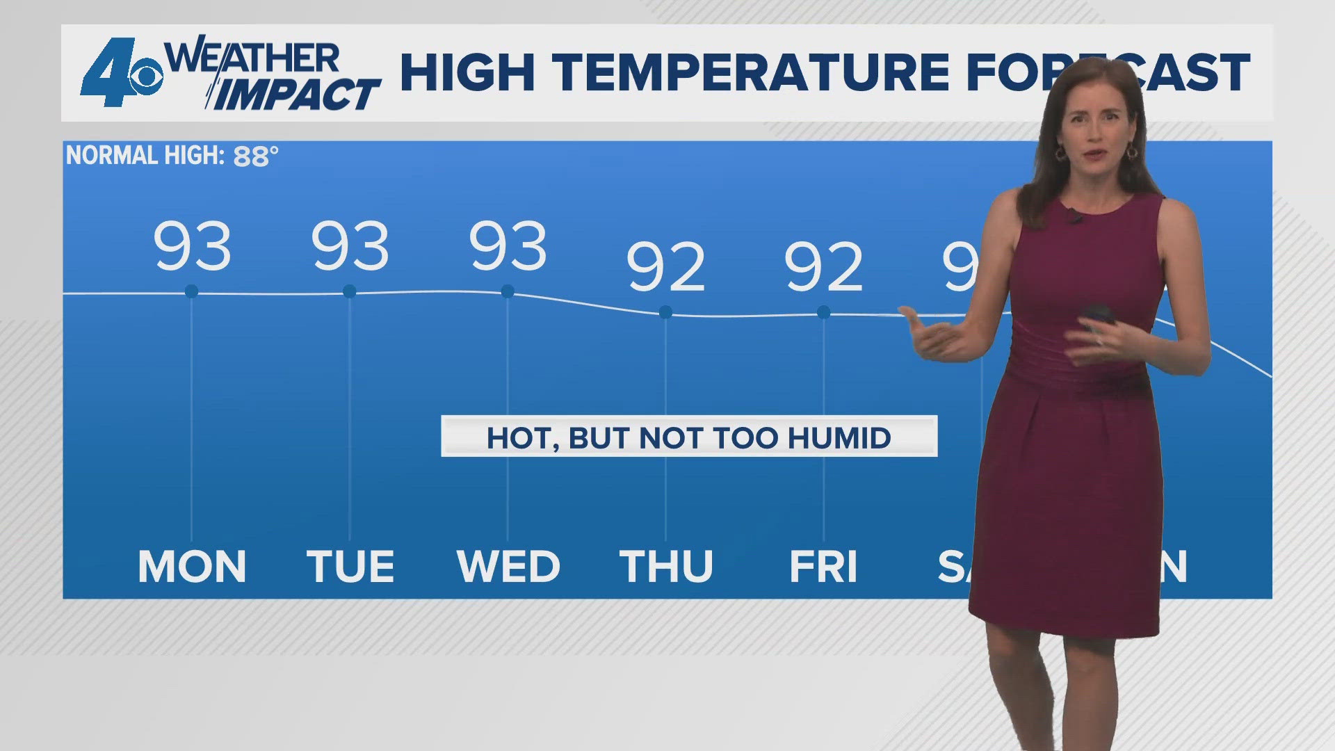 Weather Maps | Temperatures, Conditions, Satellite Radar | New Orleans ...