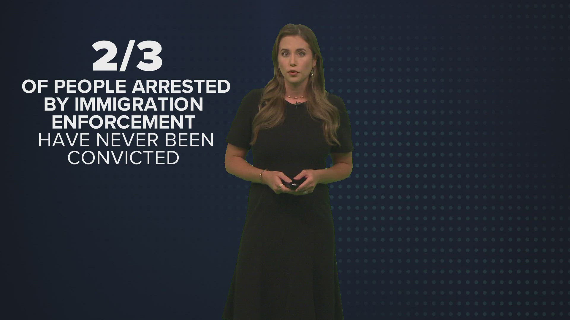 Data shows Louisiana ‘Swamp Sweep’ may put thousands with no criminal ...