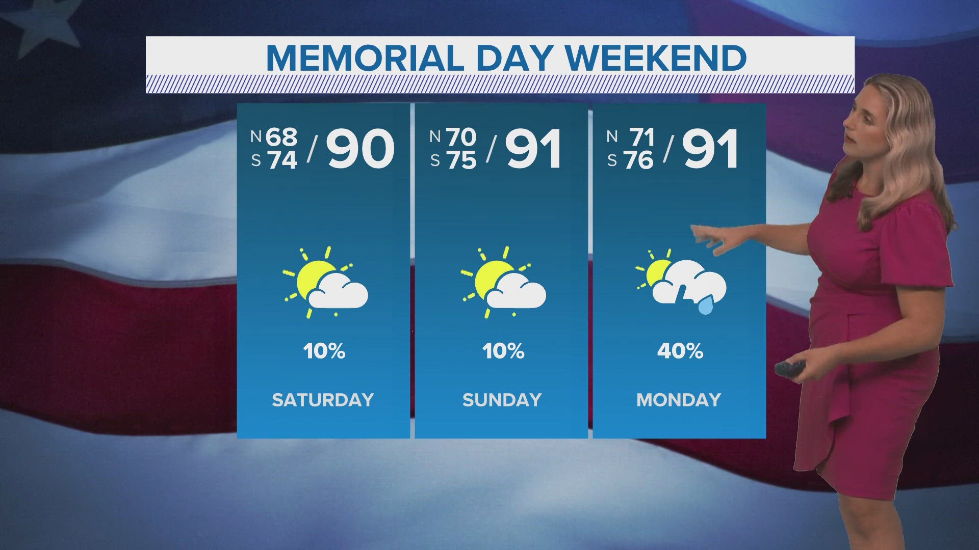 Weather Maps | Temperatures, Conditions, Satellite Radar | New Orleans ...