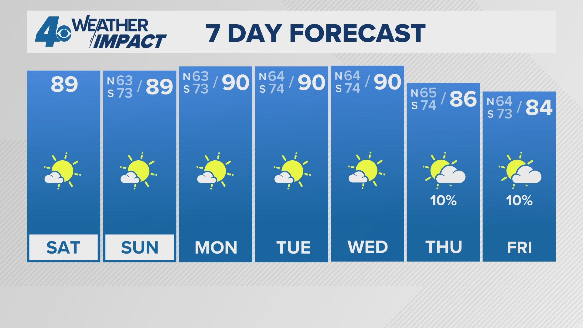 Cleco utility company officially up for sale in Louisiana | wwltv.com