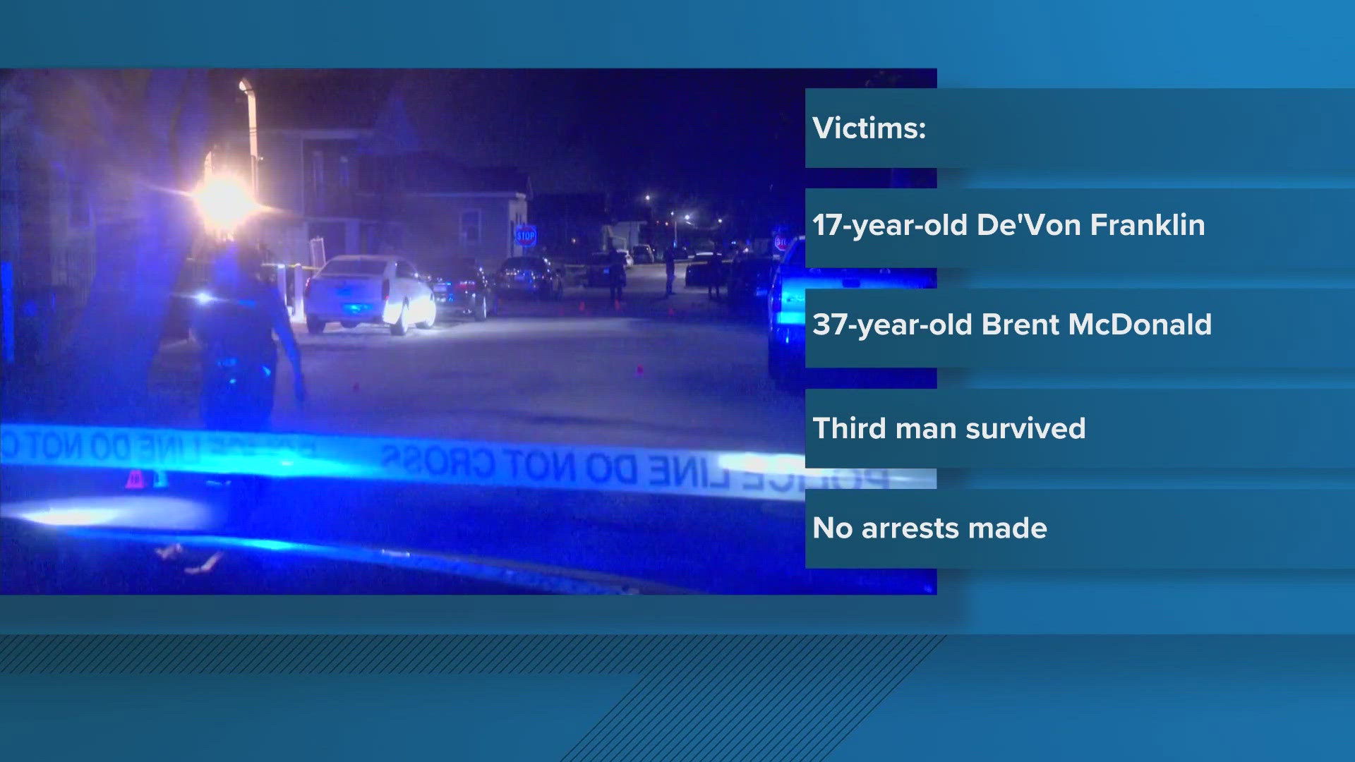 Triple shooting in New Orleans Seventh Ward leaves 1 dead | wwltv.com