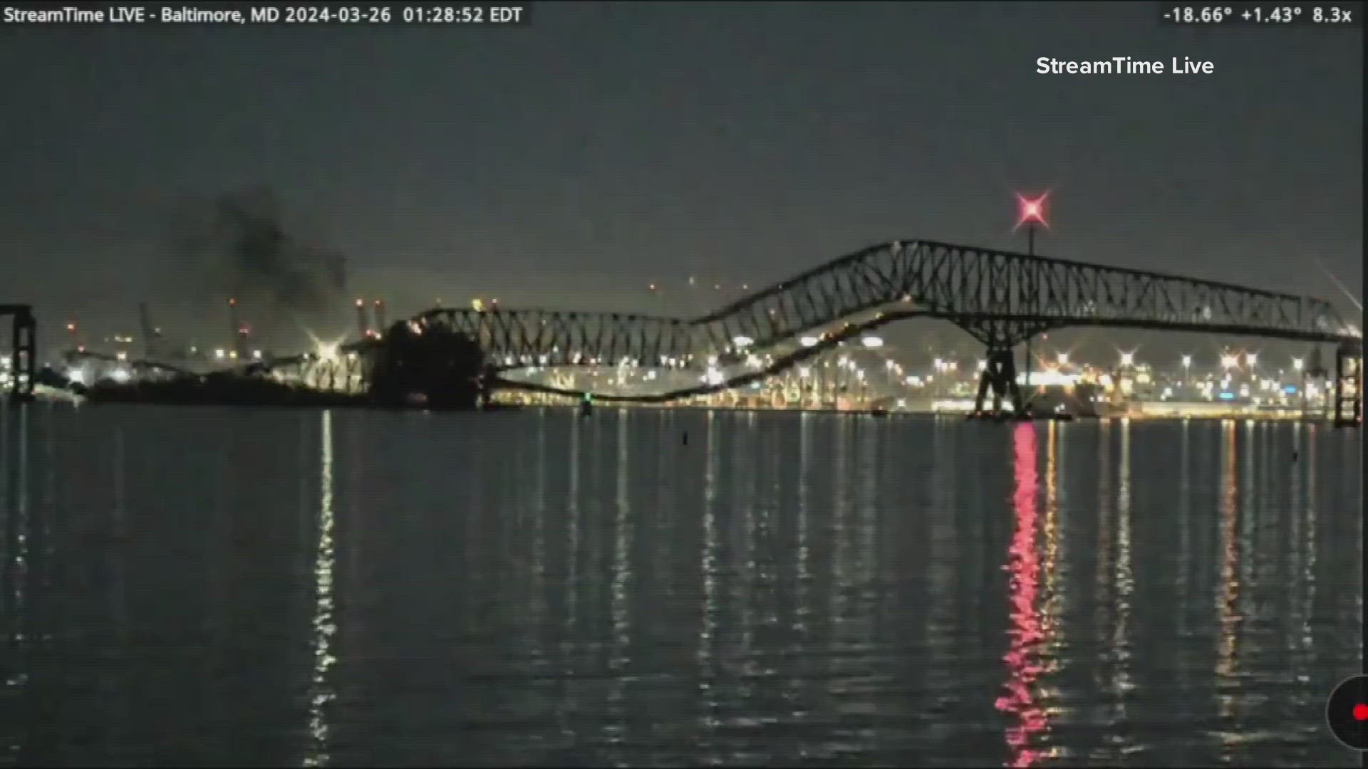 Baltimore Bridge Collapse | wwltv.com