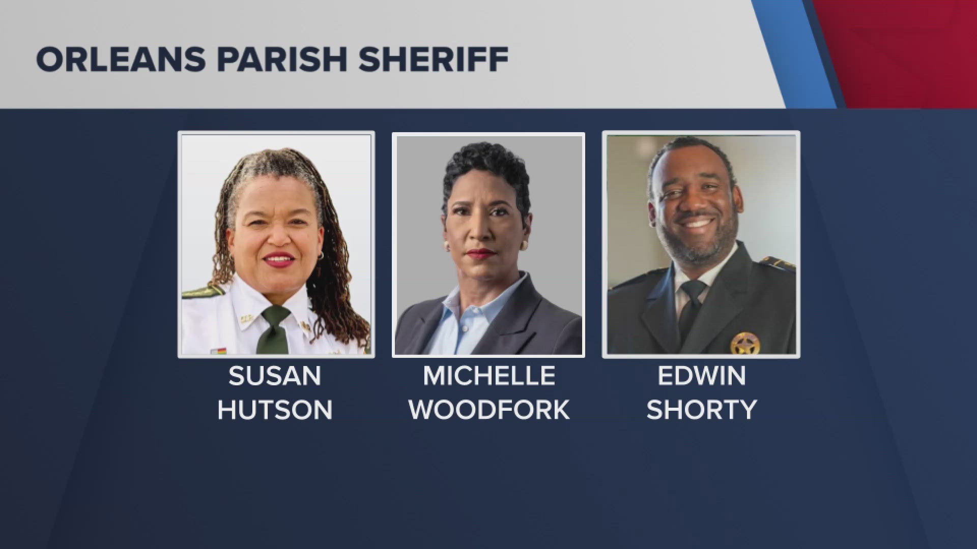 Orleans Parish sheriff faces election challenge | wwltv.com