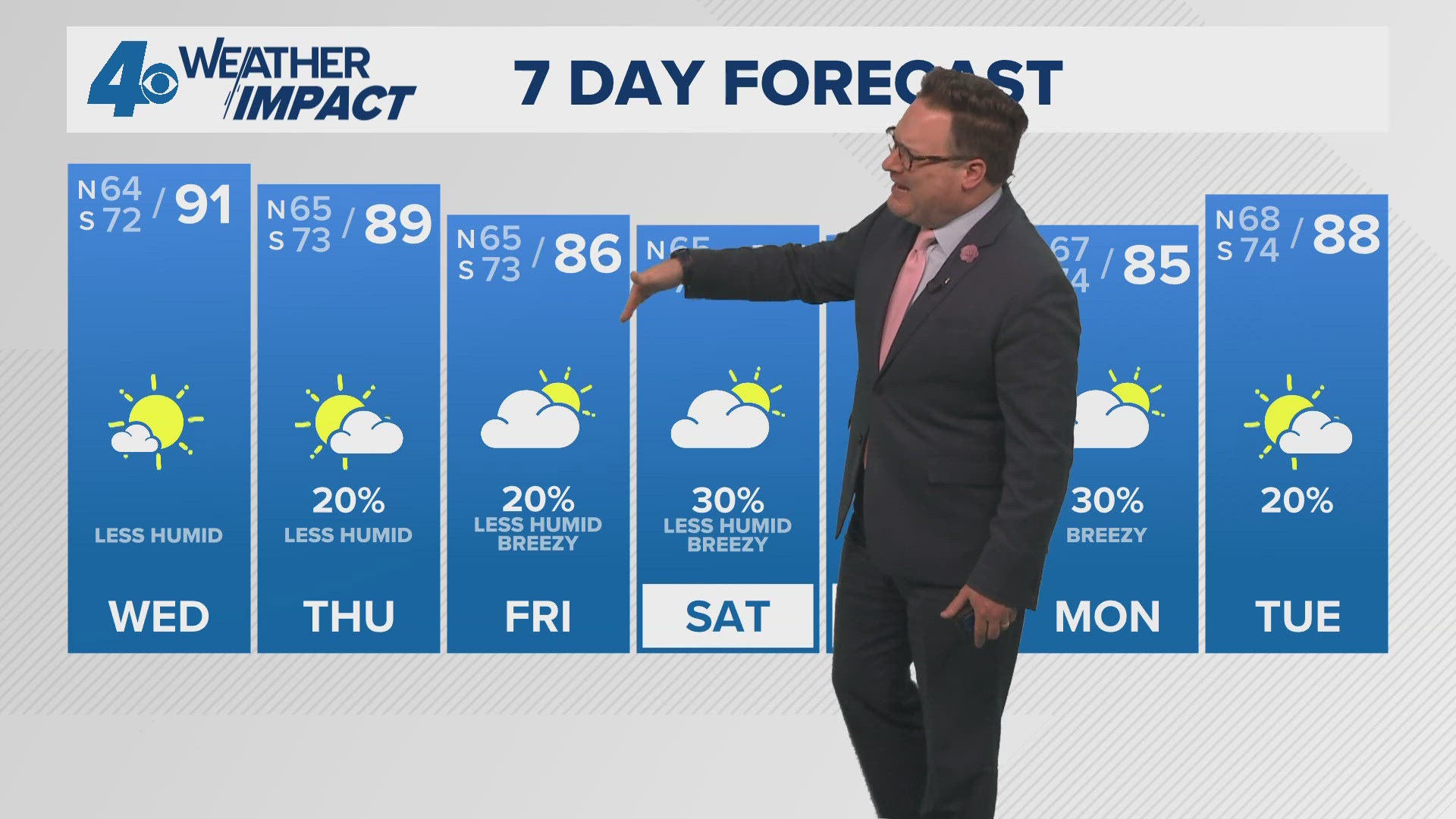 Weather Maps | Temperatures, Conditions, Satellite Radar | New Orleans ...