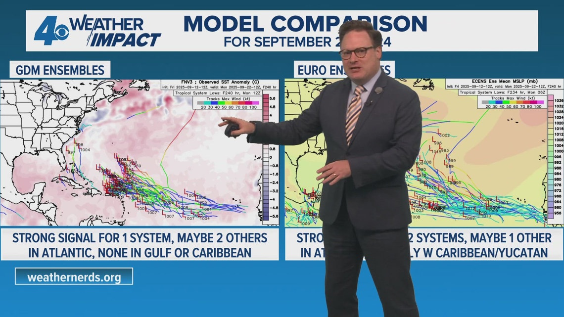 Blake Dean exits UNO after a decade as head coach | wwltv.com