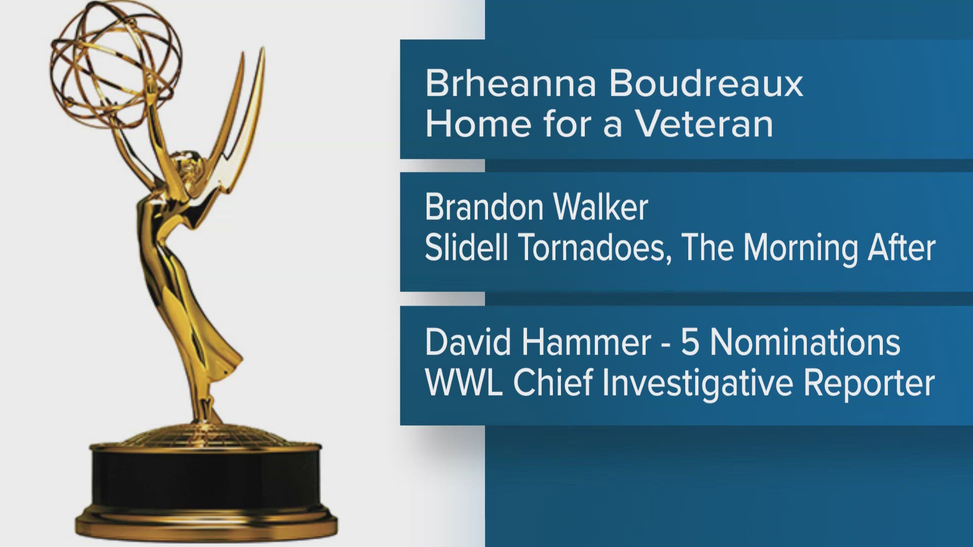 WWL lands 20 Suncoast Regional Emmy nominations | wwltv.com