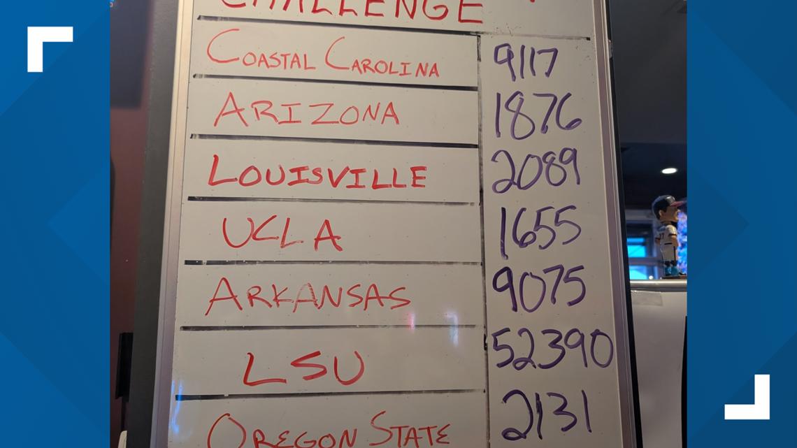 LSU aims to break Jell-O shot record at 2025 College World Series ...