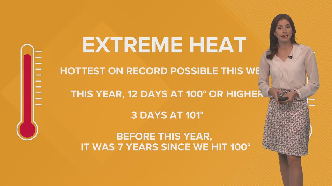 Wednesday could be hottest ever recorded in southeast Louisiana | wwltv.com