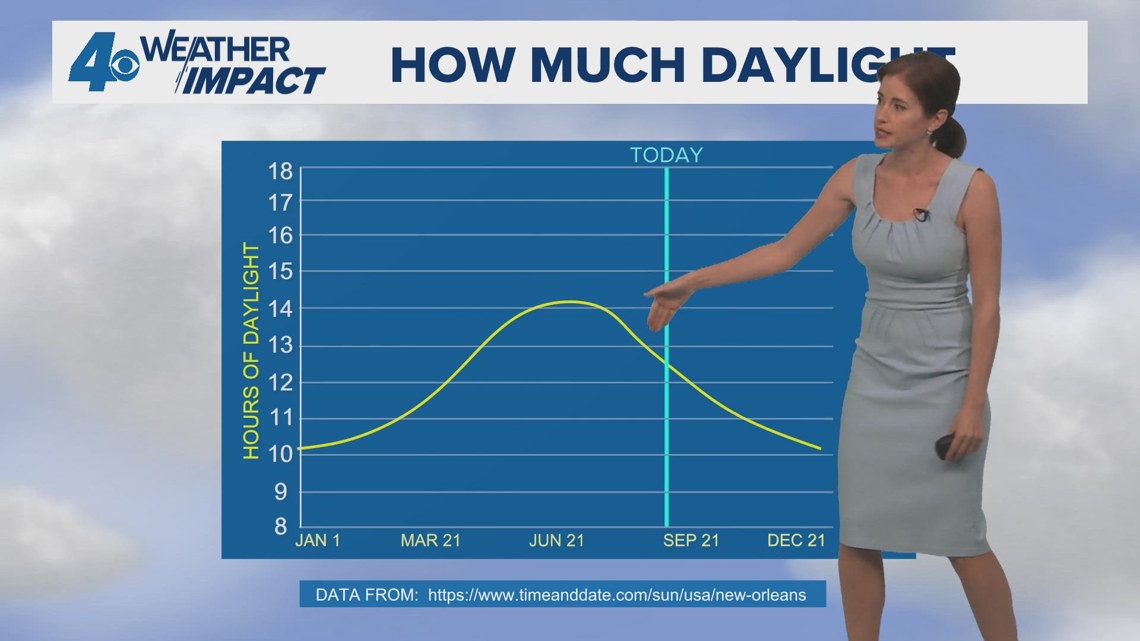 Delta Utilities finalizes purchase of Entergy’s natural gas system ...