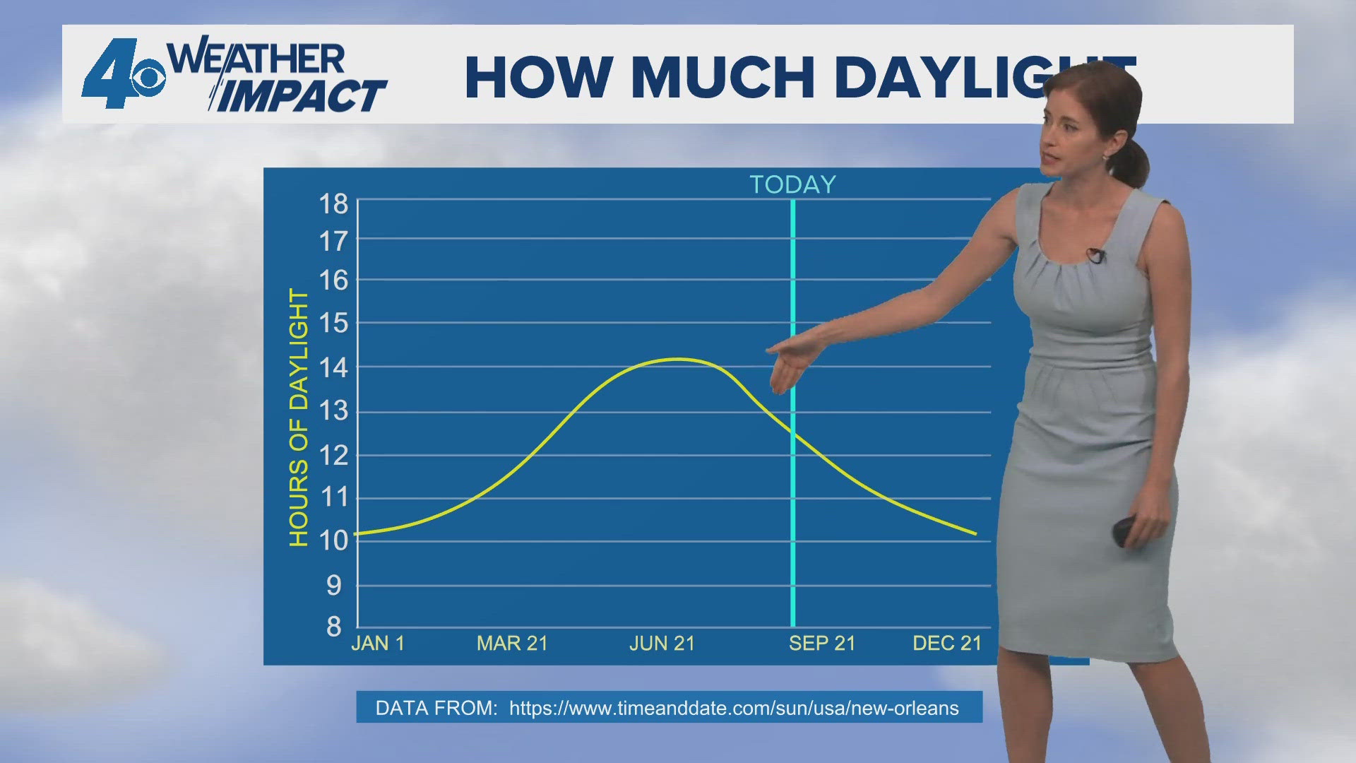 Delta Utilities finalizes purchase of Entergy’s natural gas system ...