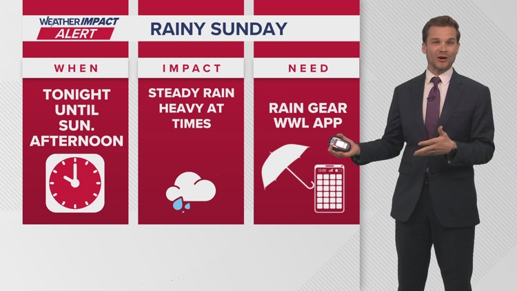 New Orleans Weather on WWL in New Orleans | wwltv.com