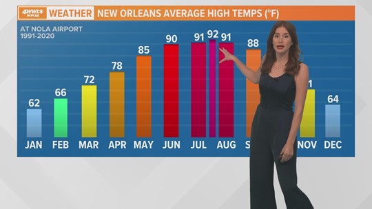 My54 WUPL-TV | wwltv.com