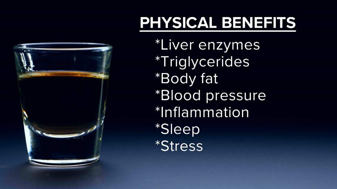 Doctor says Dry January into Lent could change your health | wwltv.com
