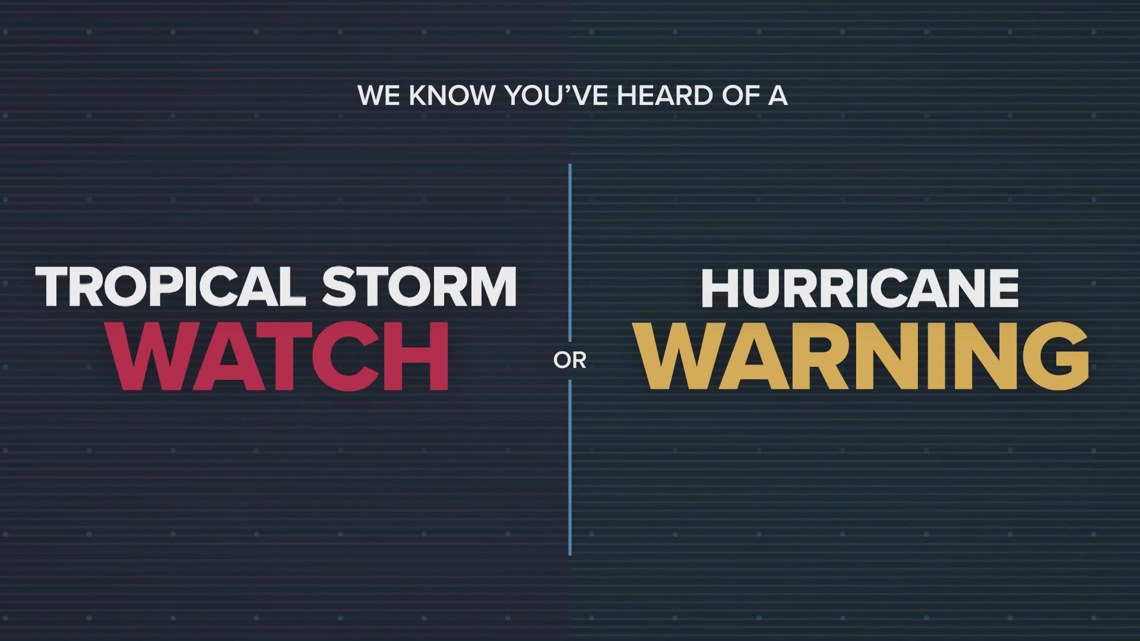 What is the difference between a Hurricane Watch and a Hurricane ...