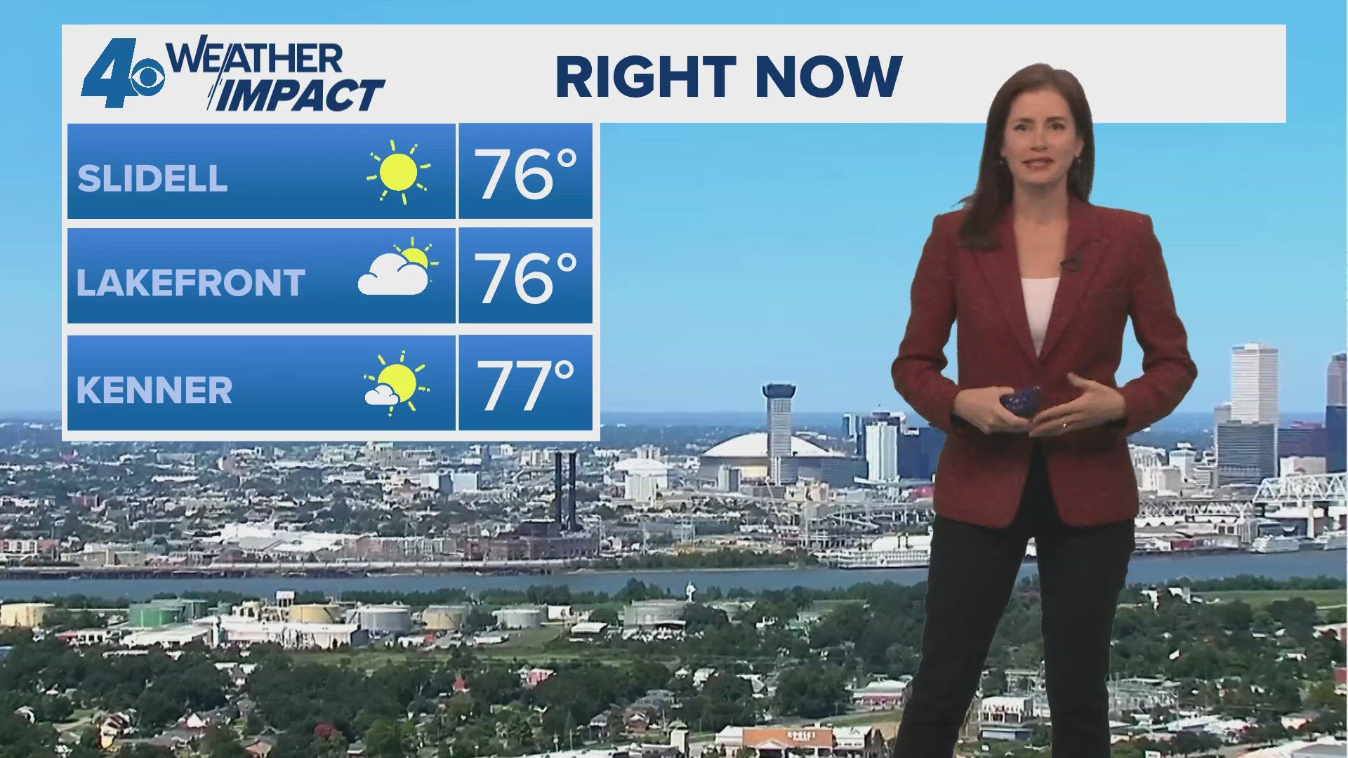 New Orleans Weather: Cooler spell underway, rain on Sunday | wwltv.com