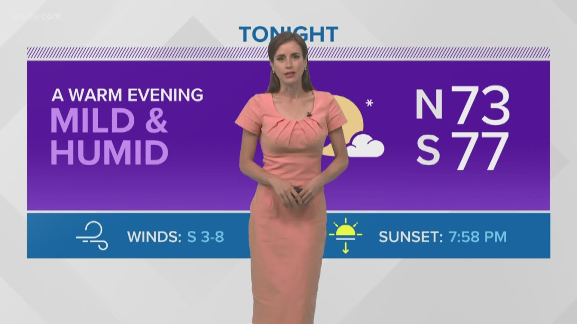 Hot weather Tuesday then scattered rain returns | wwltv.com