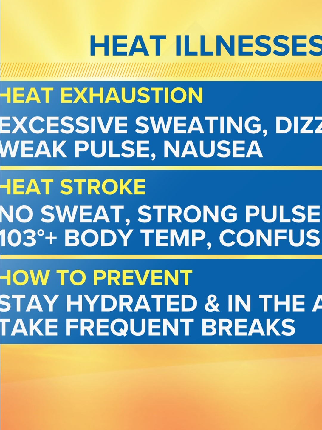 Summer’s First Heat Wave Hits Southeast Louisiana and Beyond | wwltv.com