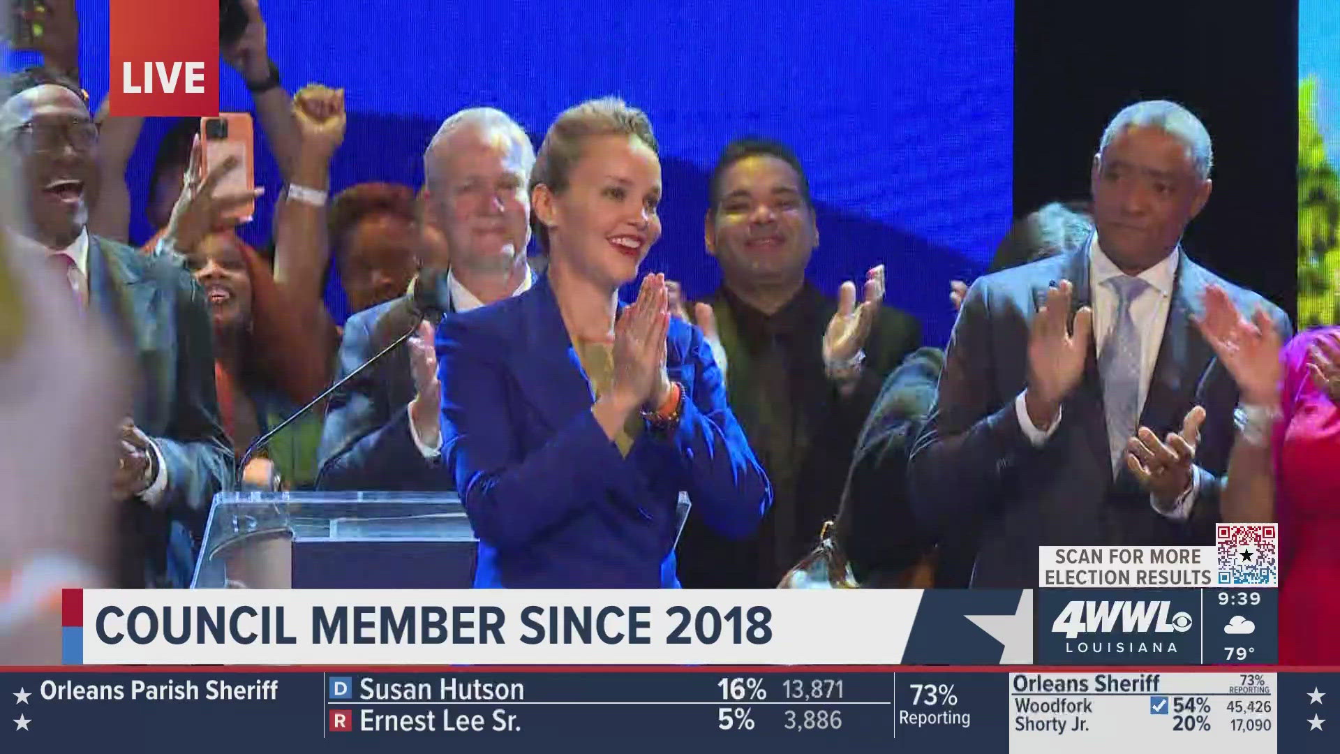 Councilwoman Helena Moreno celebrates as projected winner of New ...
