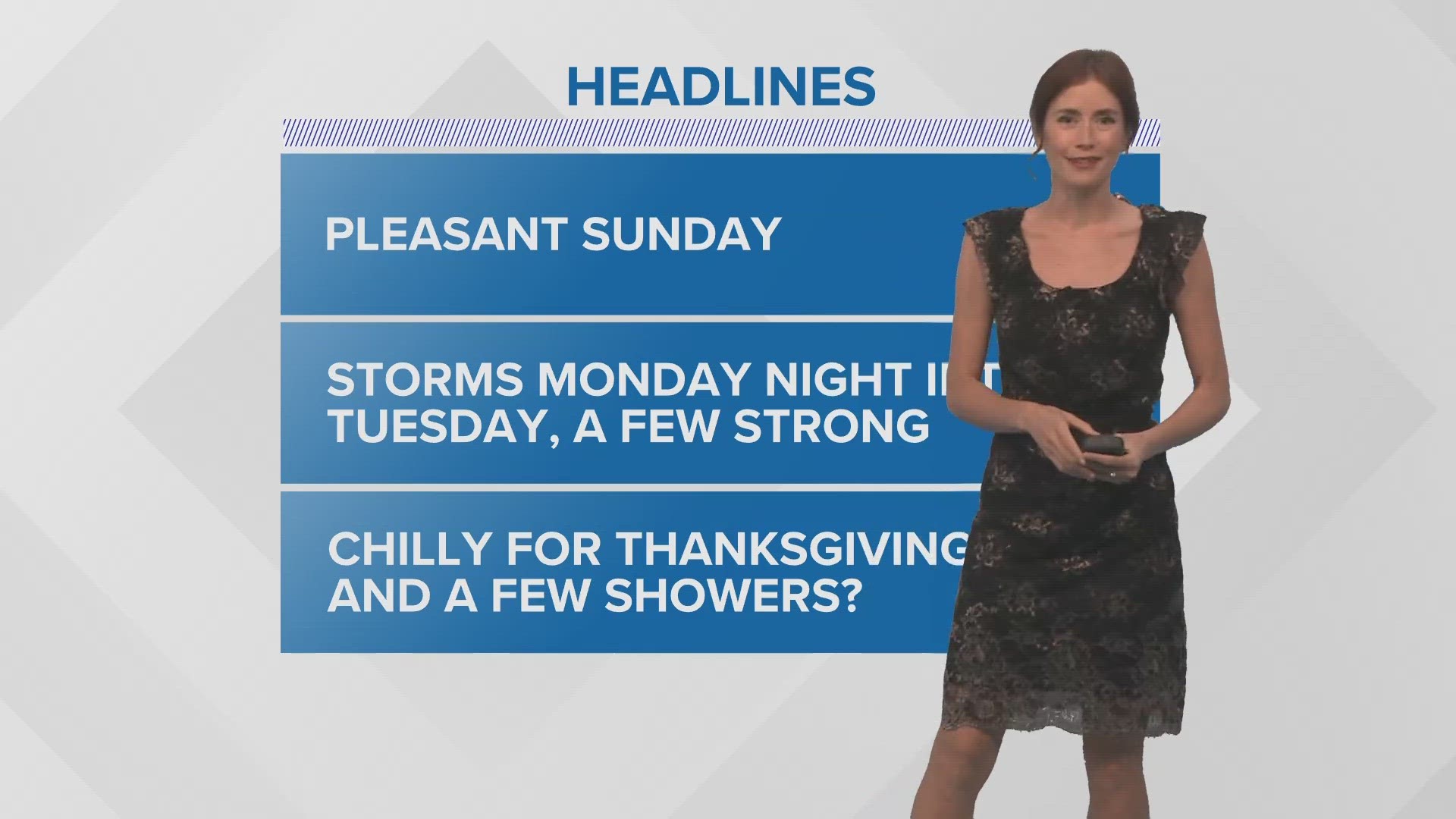 Beautiful Sunday; storms Monday night into Tuesday | wwltv.com