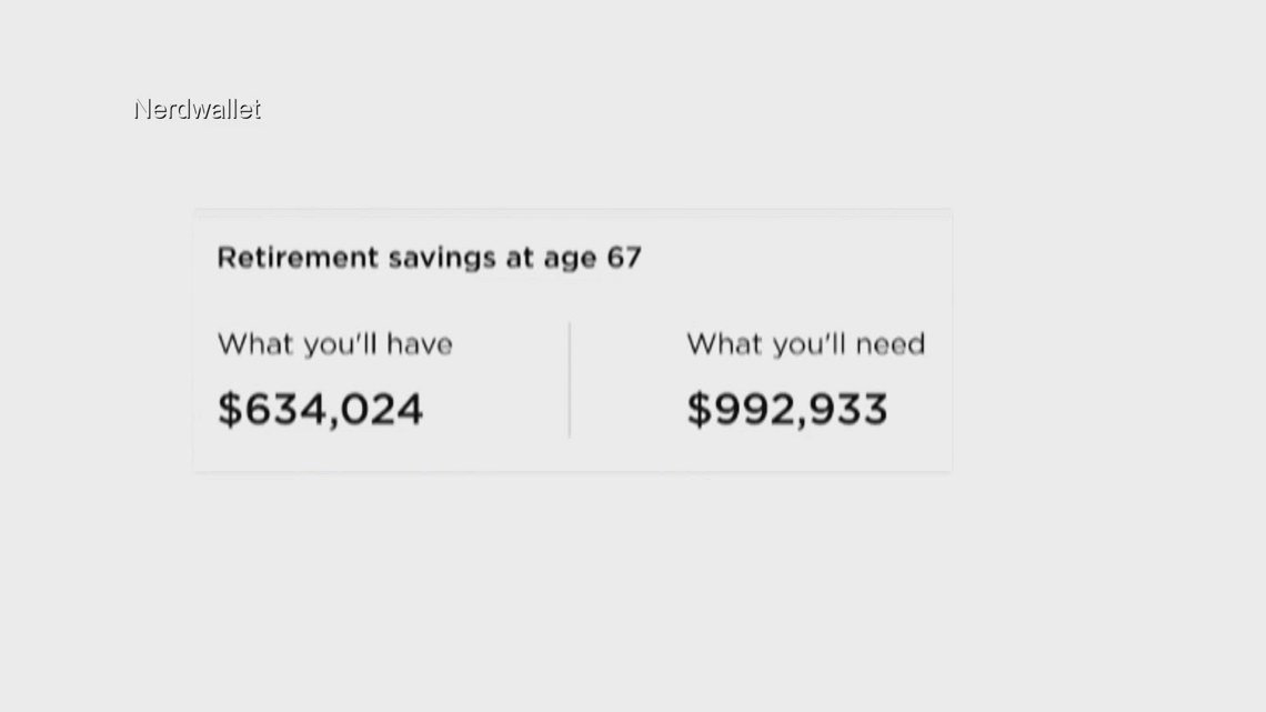 Money Moment on 4: Experts recommend retirement calculators, help learn ...