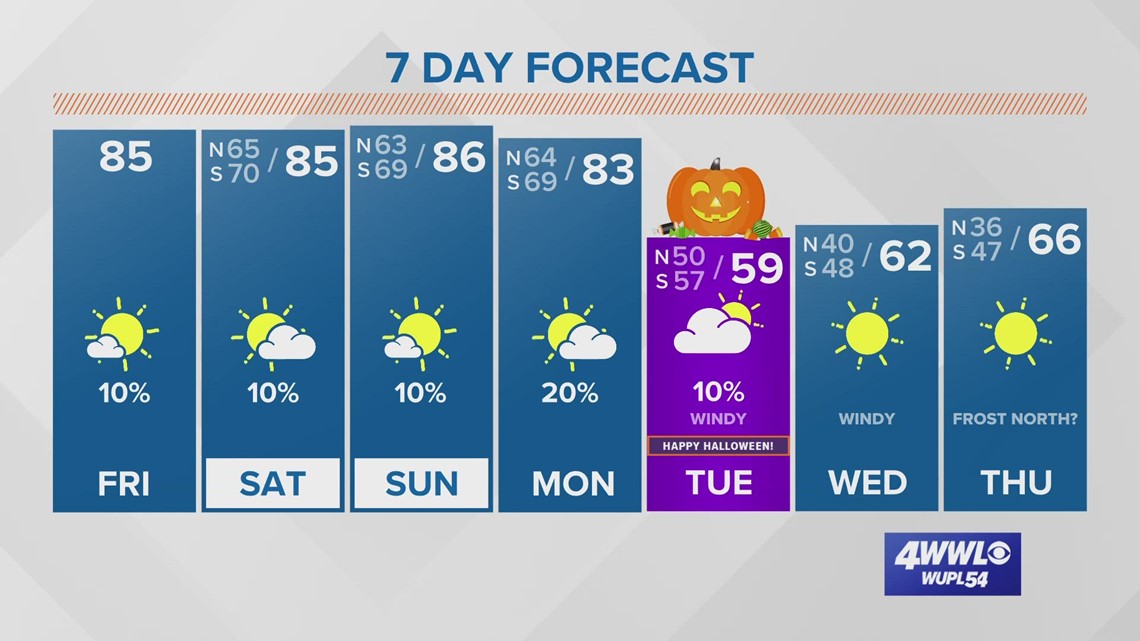 New Orleans Weather: Cold front coming for Halloween | wwltv.com