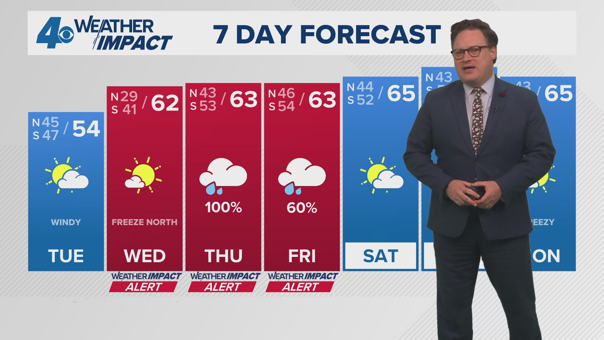 New Orleans 10pm Weather: Windy and Cold Tuesday, Rain and Freezing ...