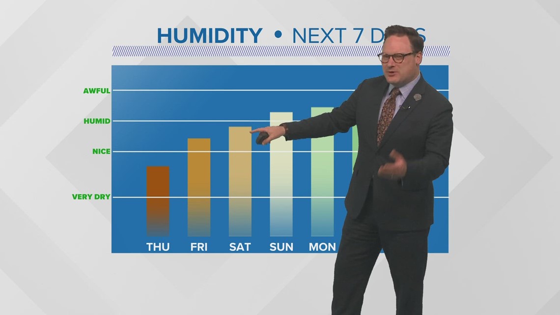 Marrero couple loses 57-year-old home in tornado, now staying in JP ...