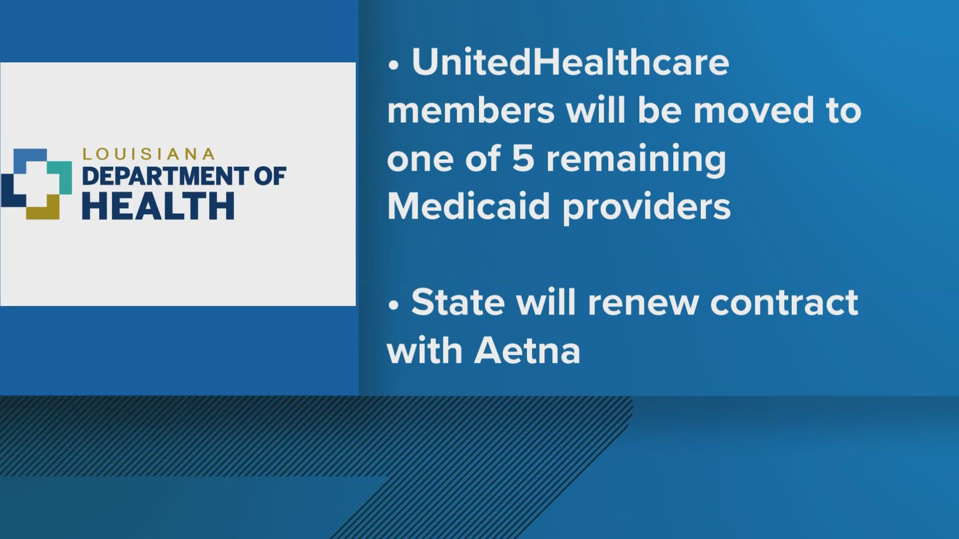 Louisiana to end UnitedHealthcare Medicaid contract, forcing 330,000 to ...