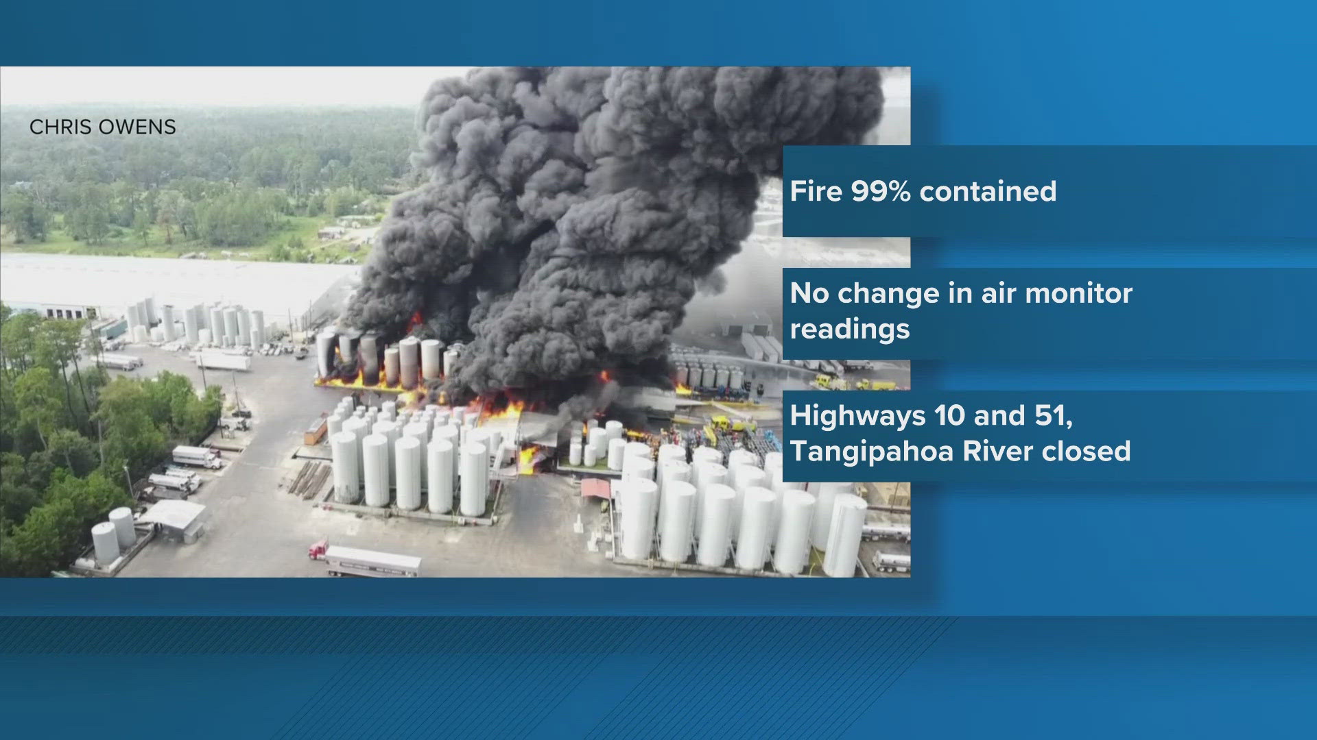 Smitty’s Supply Fire Nearly Contained in Tangipahoa Parish, officials ...