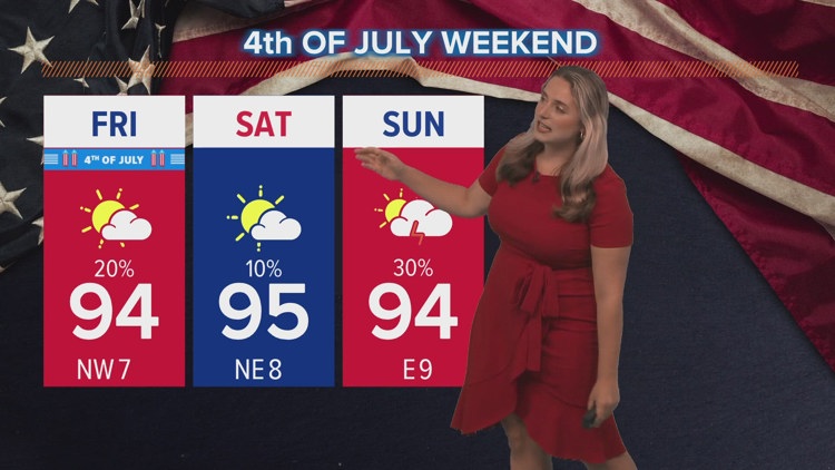 Watch WWL-TV Live | wwltv.com