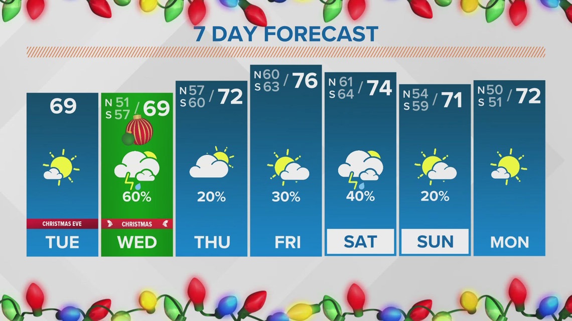 Christmas Eve 12PM Weather: Dry Tuesday, but rain returns on Christmas ...
