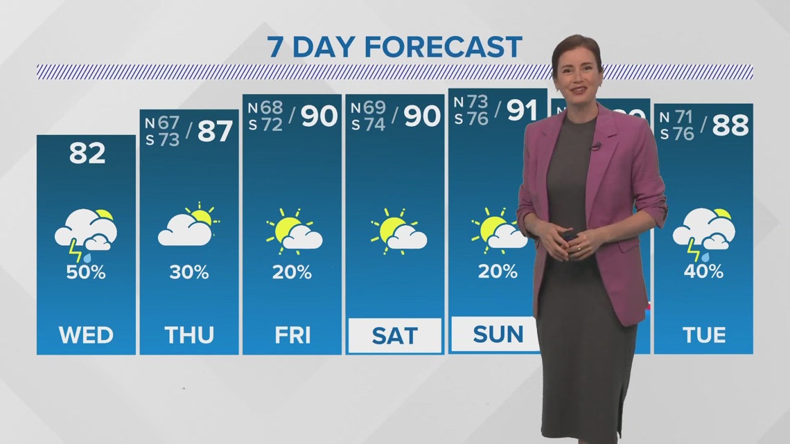 10-Day and Hourly Weather Forecast | New Orleans, Louisiana | wwltv.com