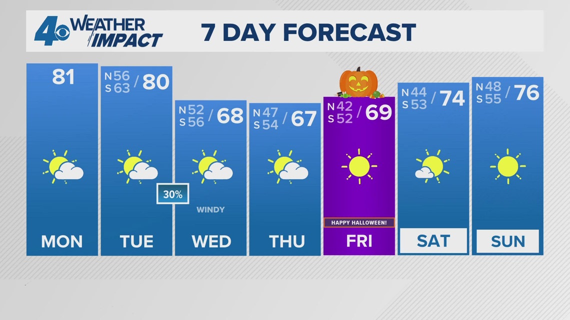 Krewe of Thoth parade route and time | wwltv.com